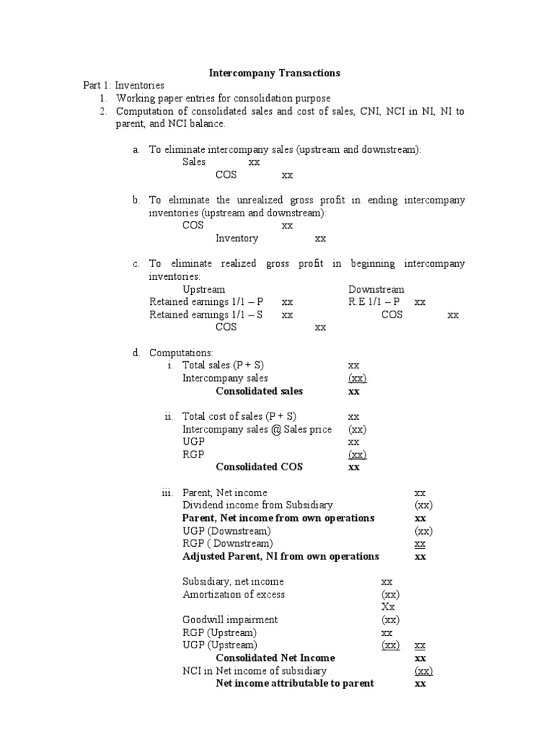 Intercompany Transactions (Inventories) | Book Value | Depreciation