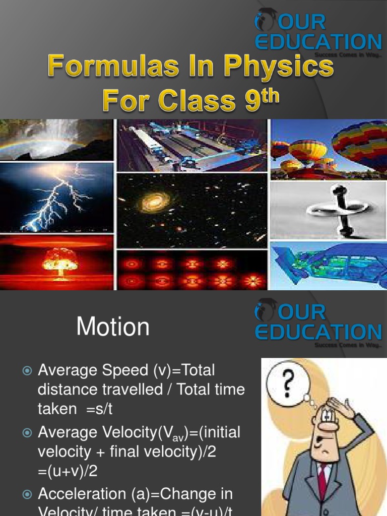 Physics Formulas for Class 9