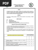 Agricultural Livelihood Project Proposal | PDF