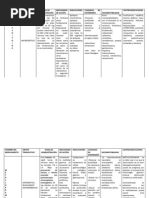 Colufase - Hoja - Informativa - Pacientes Farmacologia | PDF