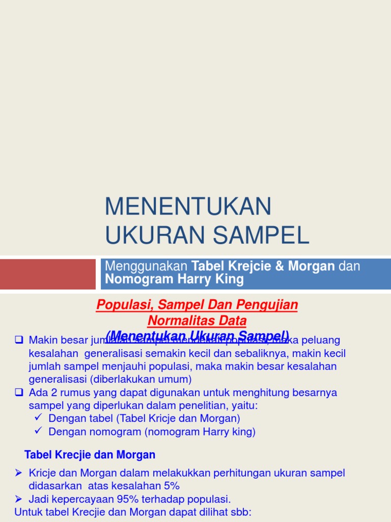 Menentukan Ukuran Sampel | PDF