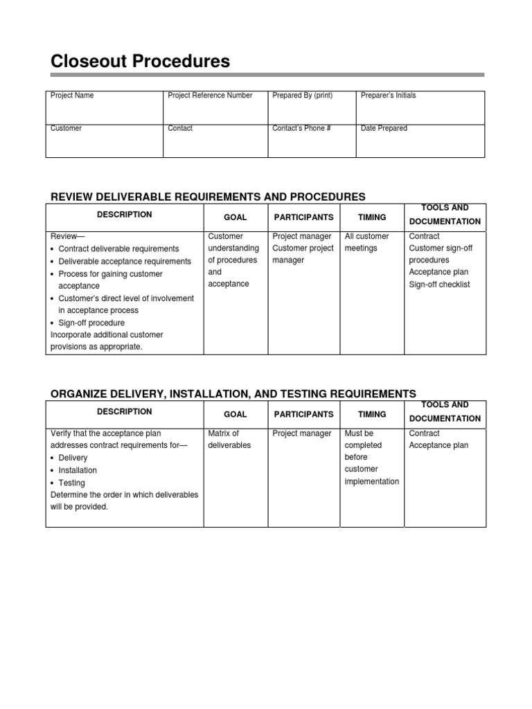 Closeout Procedures: Review Deliverable Requirements and Procedures ...