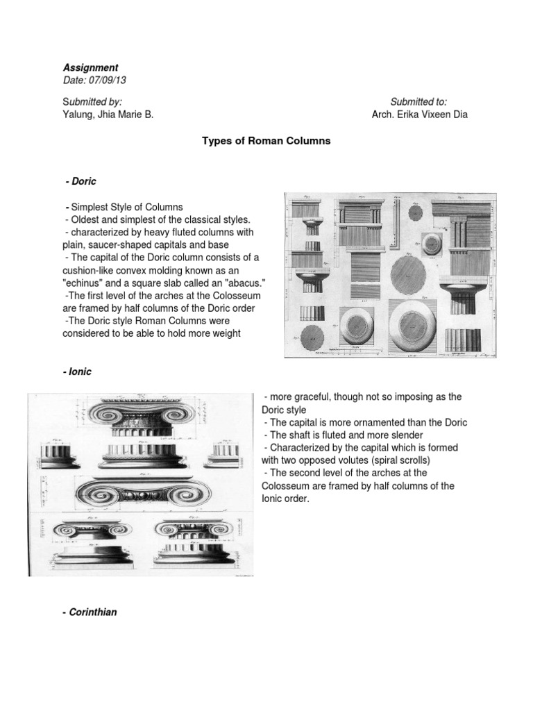 Types of Columns | Column | Ancient Greece