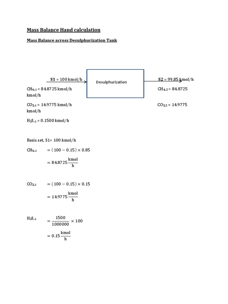 Mass Balance Report | Chemical Equilibrium | Gas Compressor