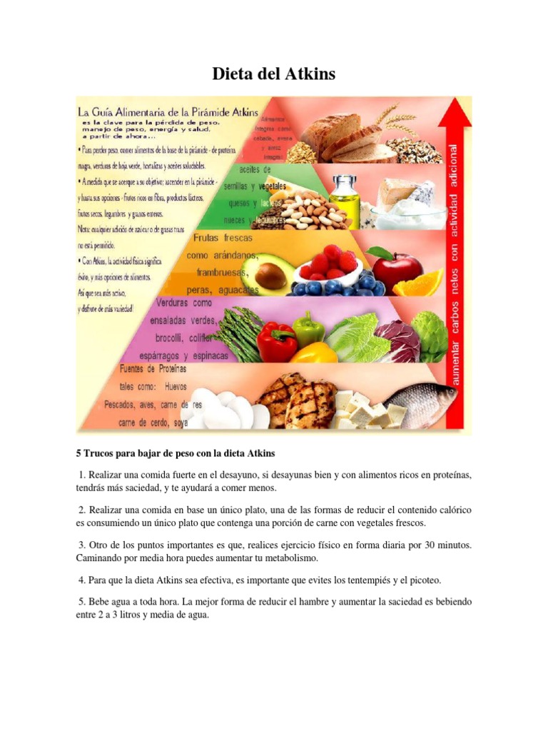Dieta Del Atkins | Dieta | Dieta Atkins