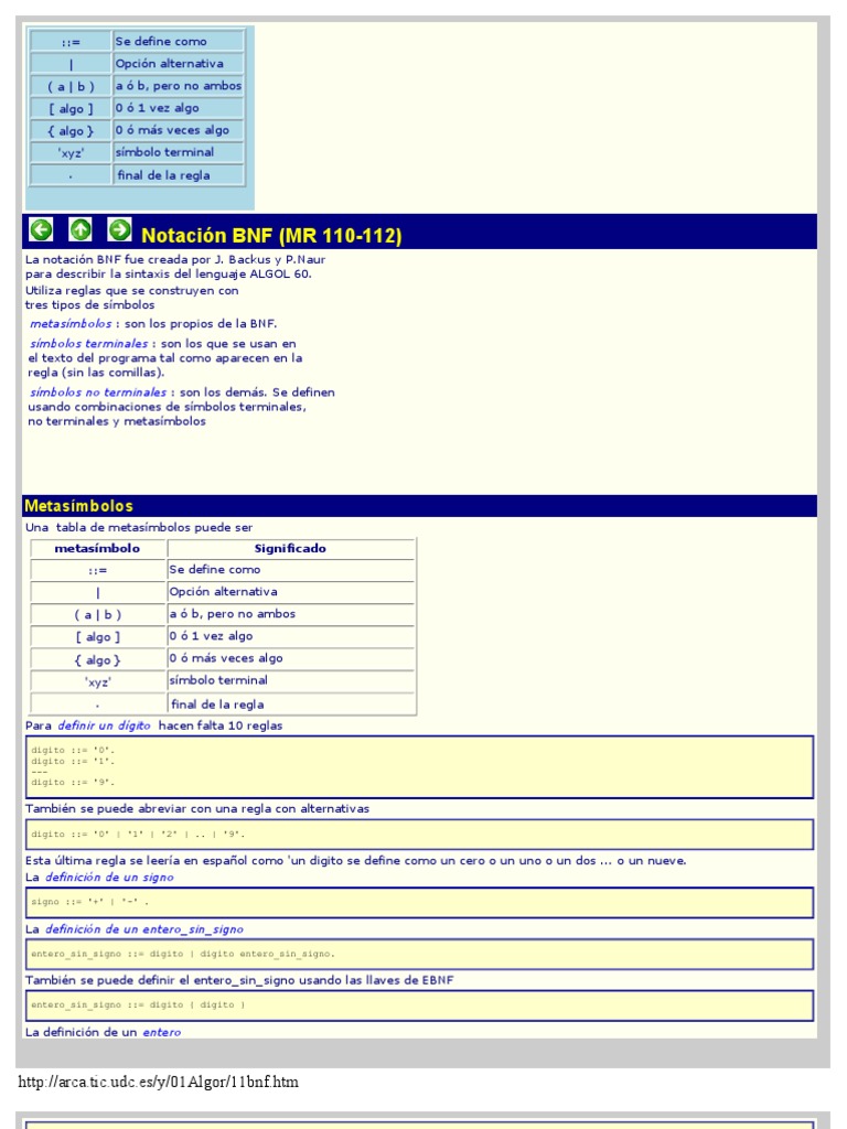 Definiciones BNF y Sintaxis ALGOL 60 | PDF