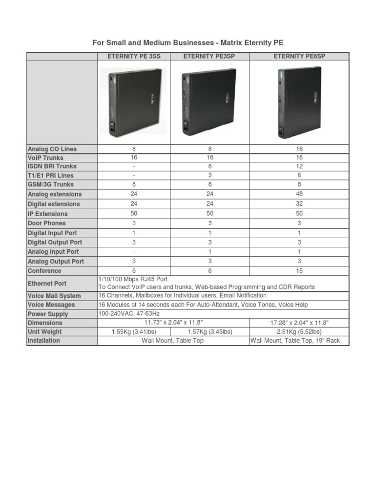 Matrix Eternity PE Specifications | PDF