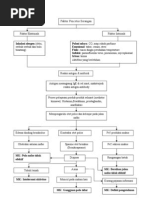 Pathway Asma Bronkial dan Dampaknya | PDF | Sains & Matematika