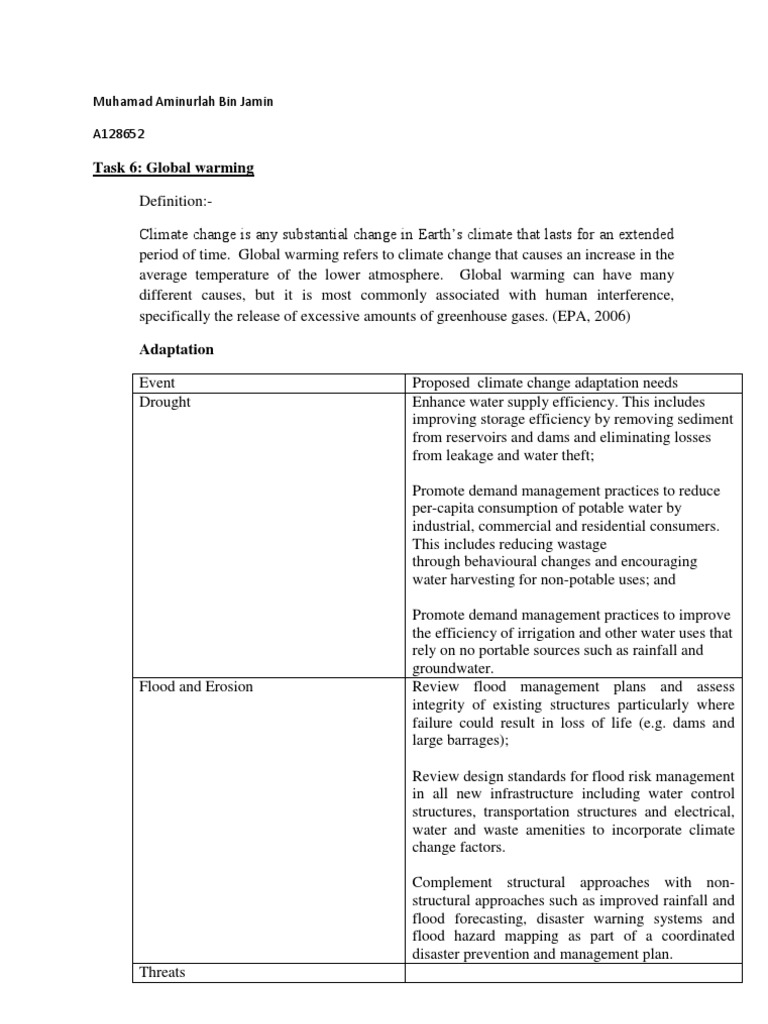Task 6: Global Warming: Muhamad Aminurlah Bin Jamin A128652 | PDF ...