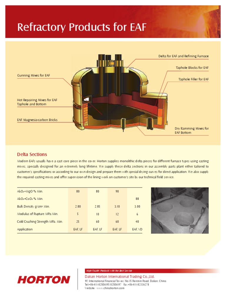 Refractory For EAF-Guide | PDF | Refractory | Brick