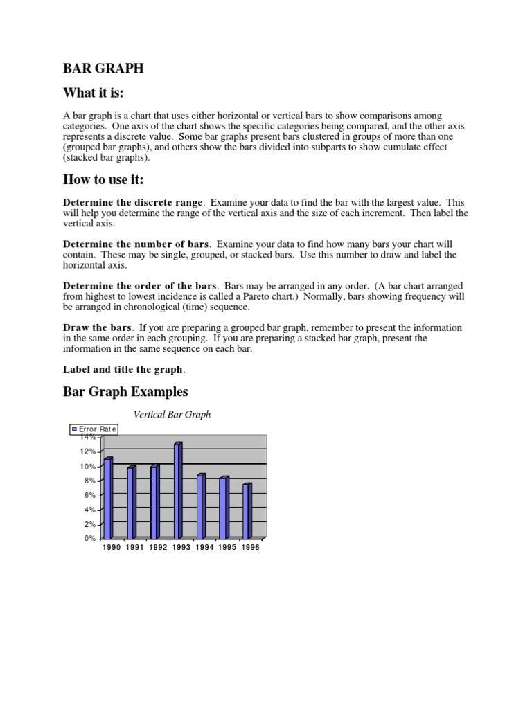Bar Chart | PDF