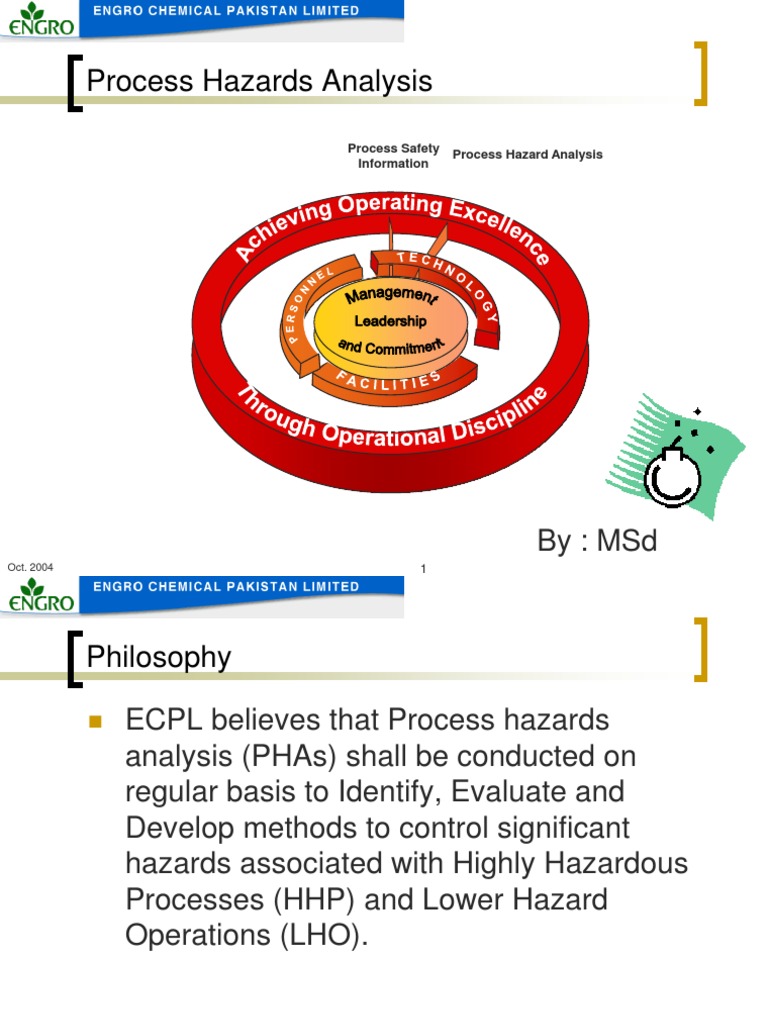 PHA Training Presentation | Prevention | Safety
