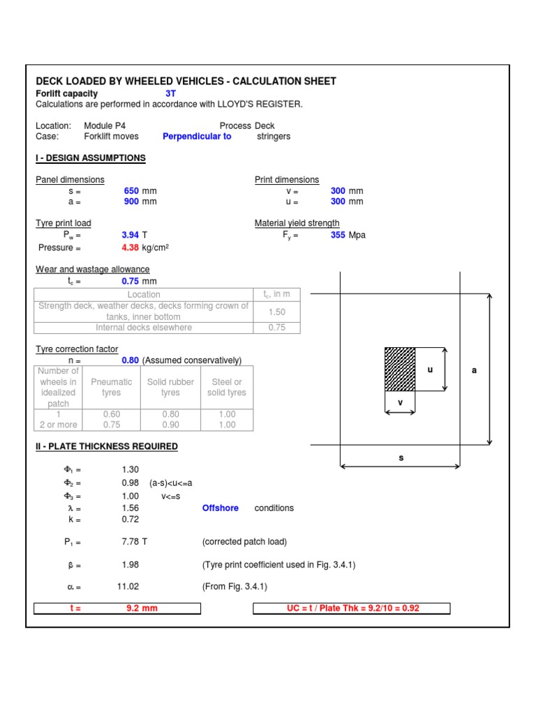 Deck Loaded by Wheeled Vehicles - Calculation Sheet: Forlift Capacity | PDF