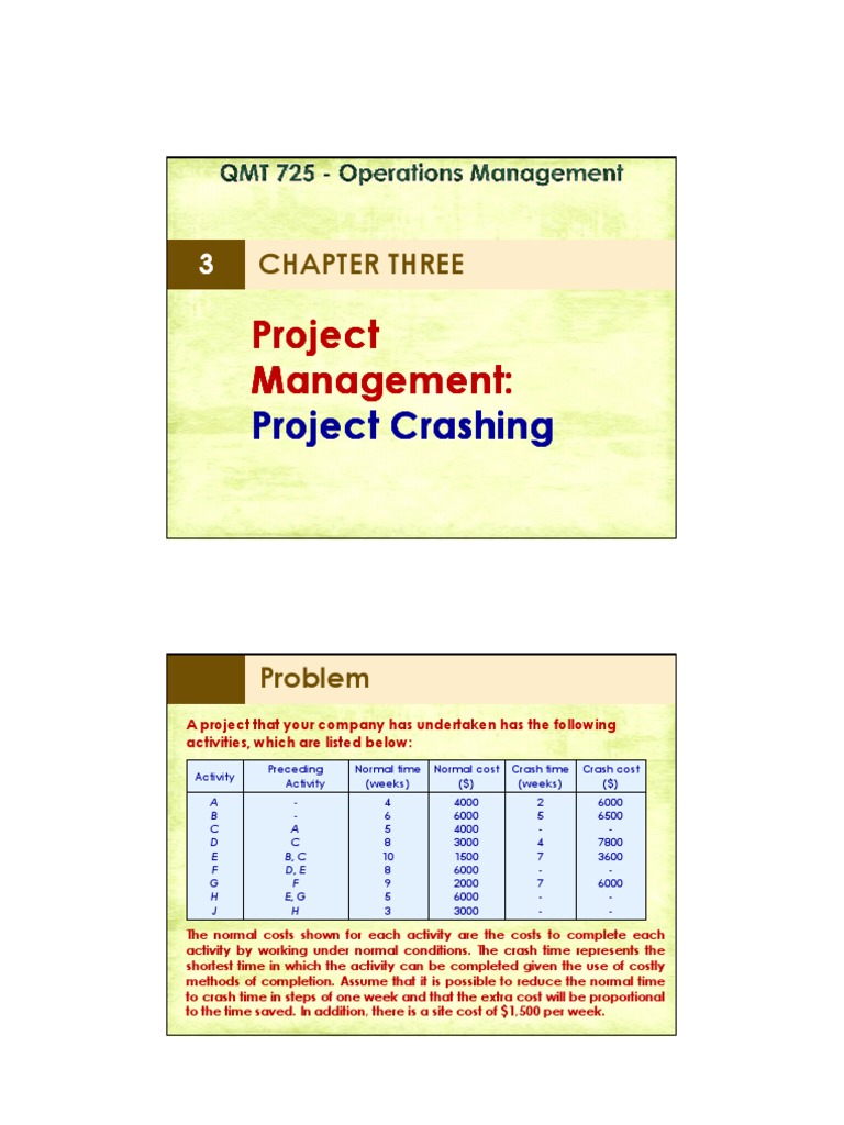 3 Project Management Project Crashing | PDF | Applied Mathematics ...