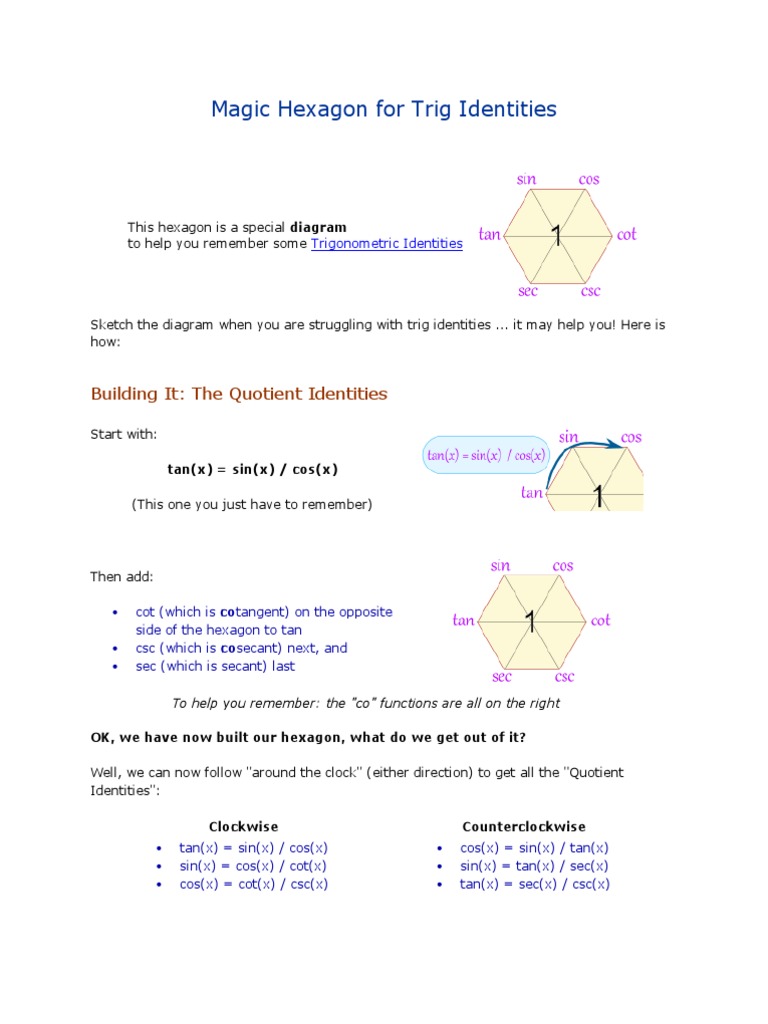 Magic Hexagon For Trig Identities | PDF
