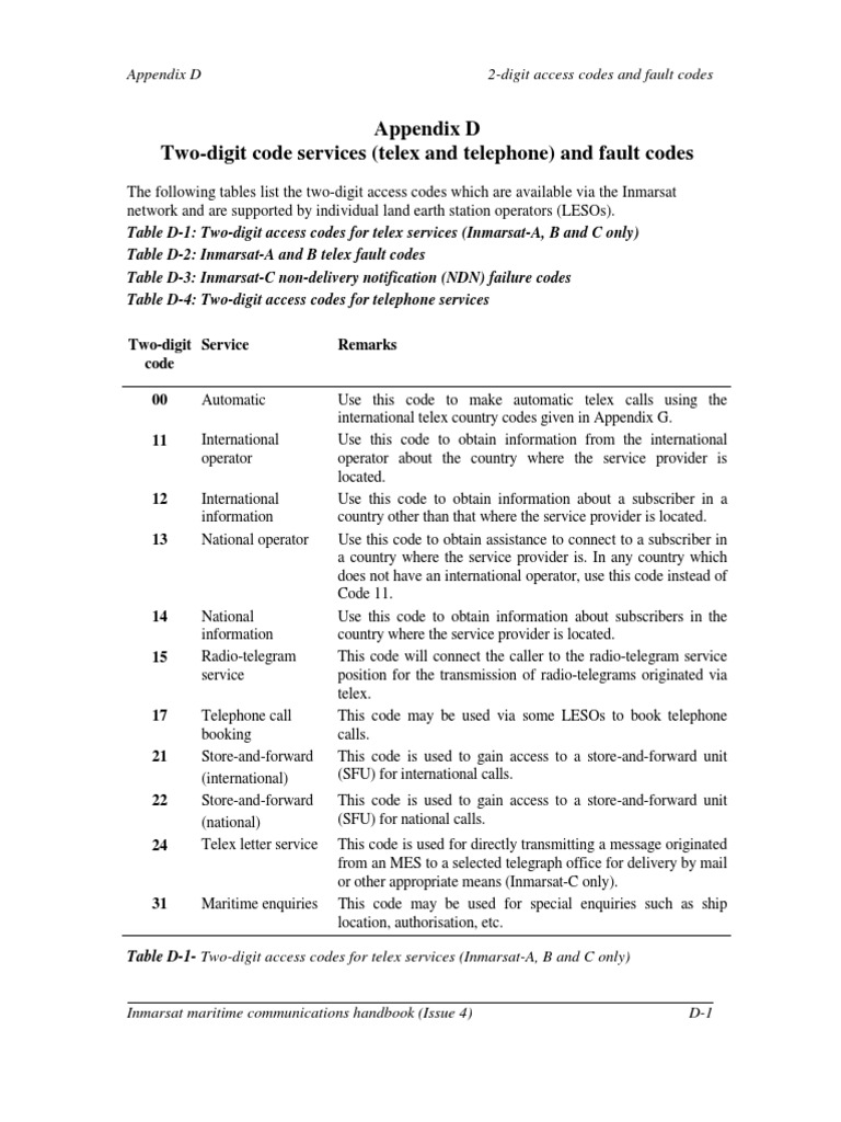 Two-Digit Code Services (Telex and Telephone) and Fault Codes | PDF ...
