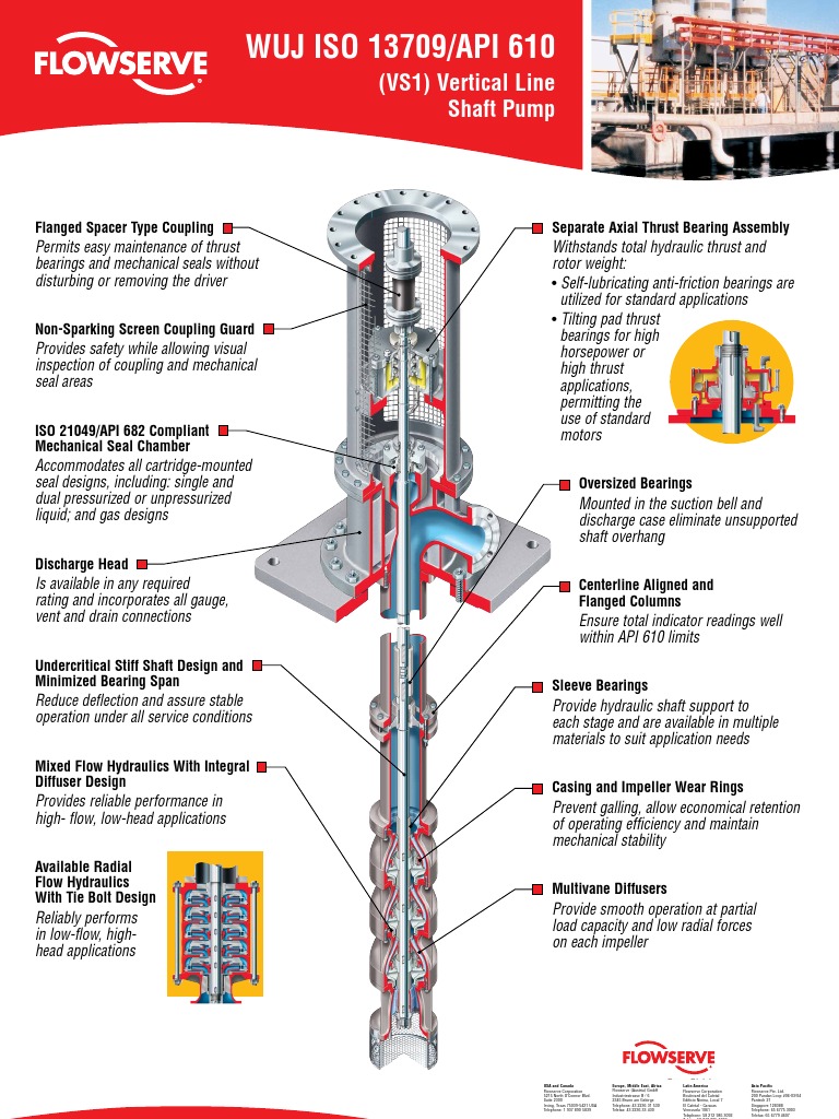 WUJ ISO 13709/API 610: (VS1) Vertical Line Shaft Pump | PDF