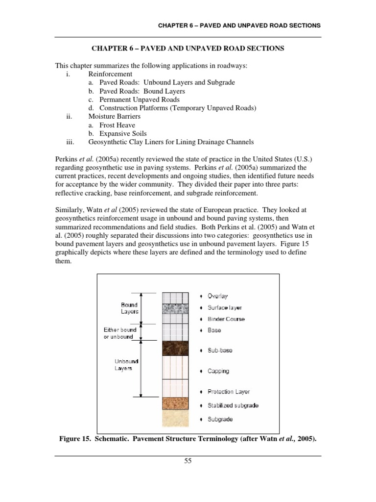 09_chapter_6_paved_unpaved_roads.pdf | Road Surface | Road