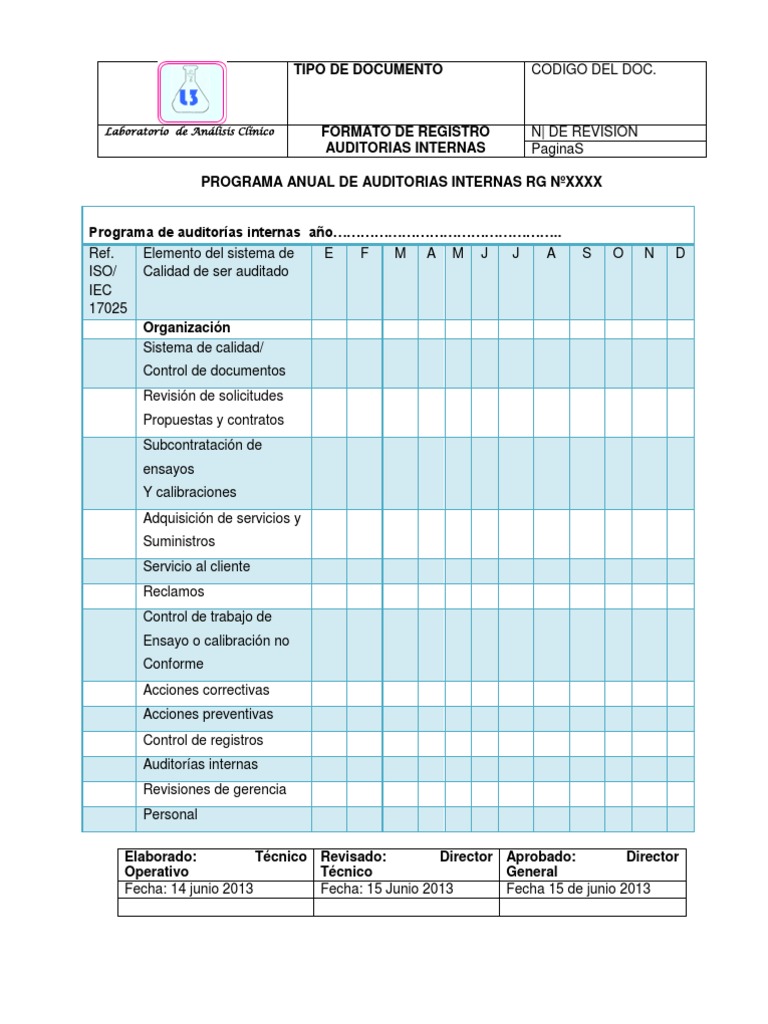FORMATO DE AUDITORIAS INTERNAS.docx | Calibración | Calidad (comercial)