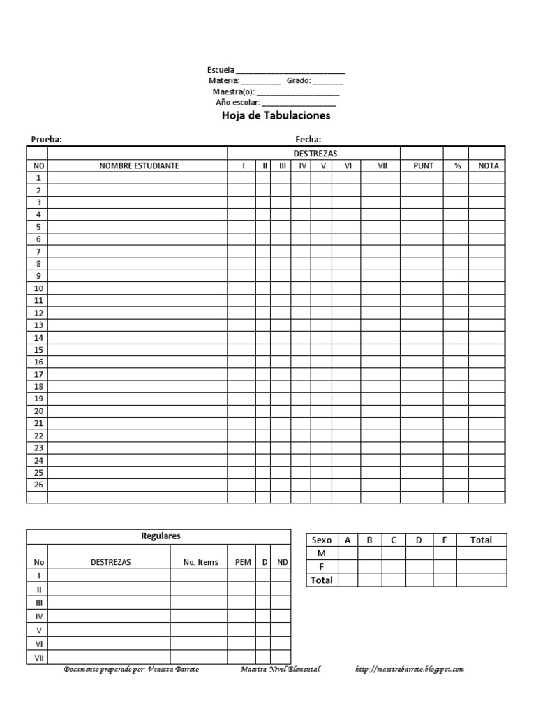 Hoja de Tabulación de Pruebas Formativas | PDF