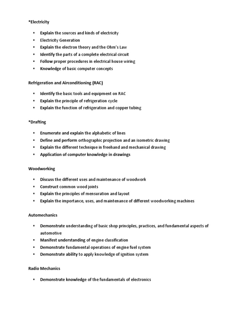 Tle Major | PDF | Electricity | Electronics
