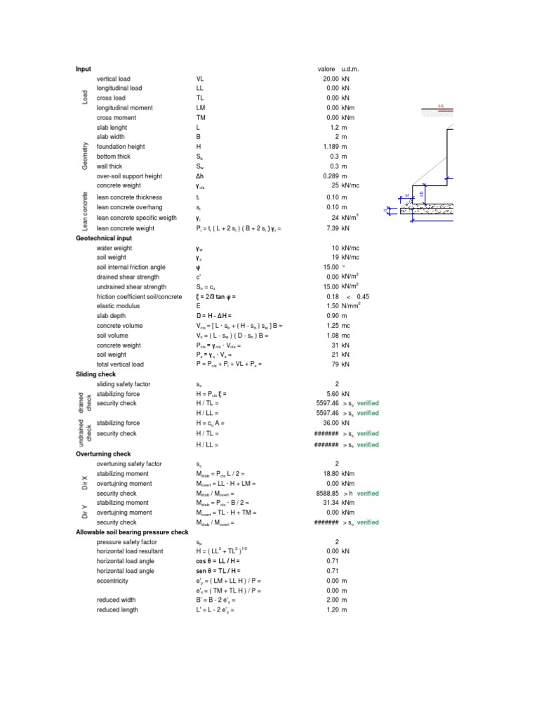 Sleeper Design | Download Free PDF | Civil Engineering | Continuum Mechanics