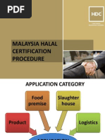 Myehalal Procedures (Malaysia) | PDF