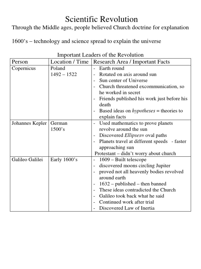 Scientific Revolution | PDF | Scientific Revolution | Science