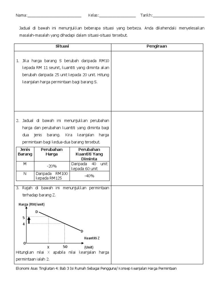 Konsep Keanjalan Permintaan Harga | PDF