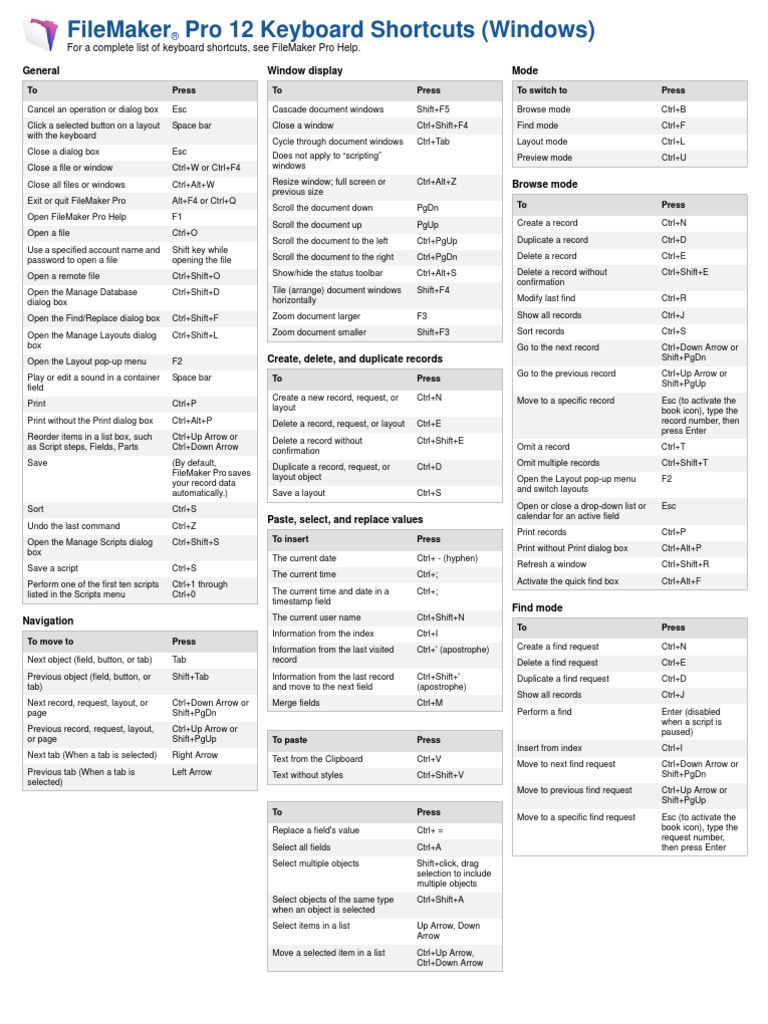 FileMaker Pro Keyboard Shortcuts | Download Free PDF | Computer Keyboard | Tab (Gui)