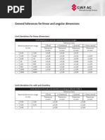 Metric Tolerances and Thread Pitch | PDF