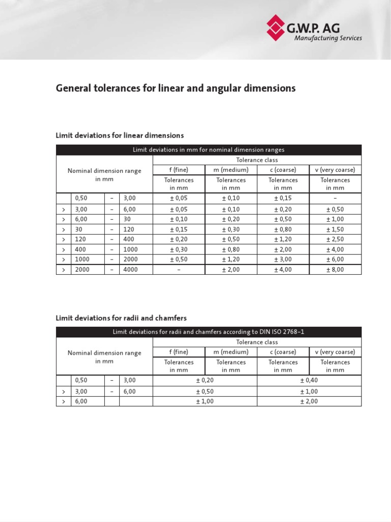 General Tolerances Guide DIN ISO 2768-1 | PDF