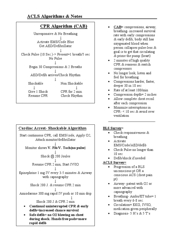 ACLS Handouts | Download Free PDF | Cardiopulmonary Resuscitation ...