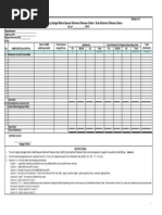 The Edwards Personal Preference Schedule | PDF | Psychology ...