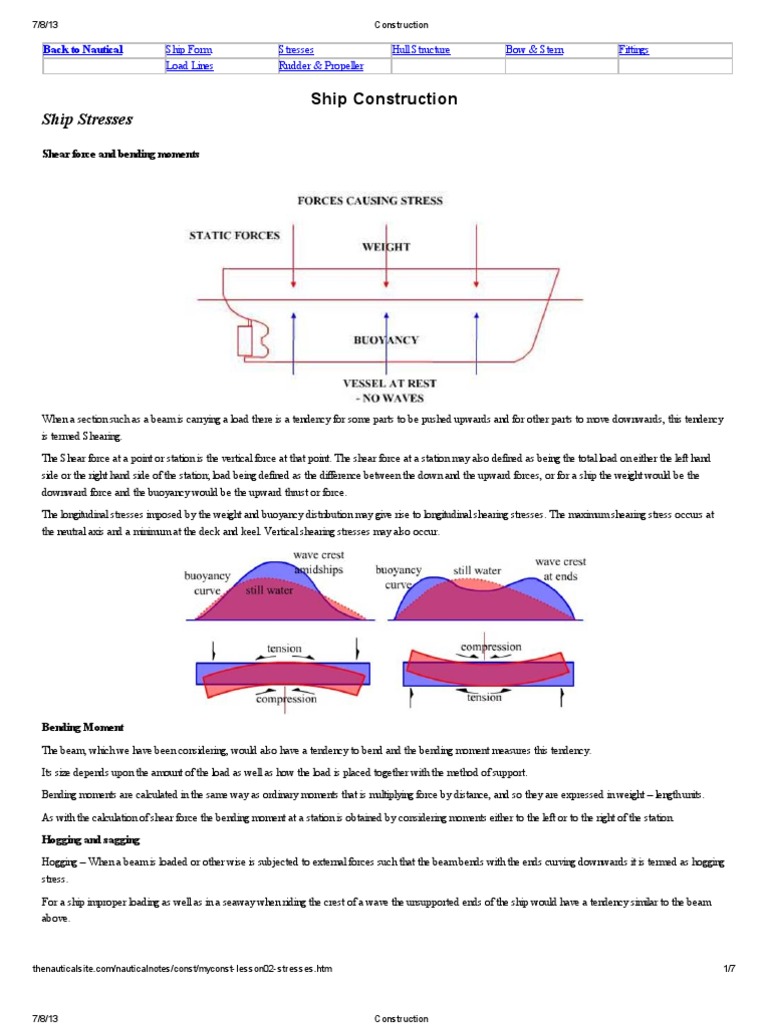 Ship Construction | PDF | Bending | Beam (Structure)