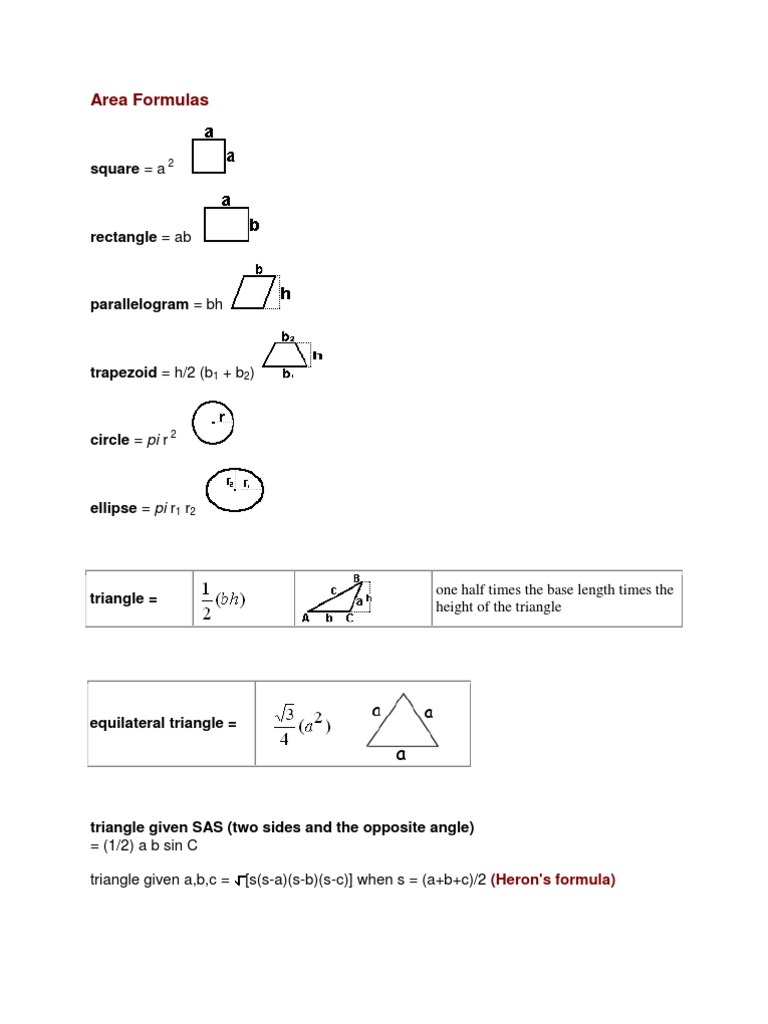 Area Formulas: Square A | PDF | Area | Euclidean Geometry