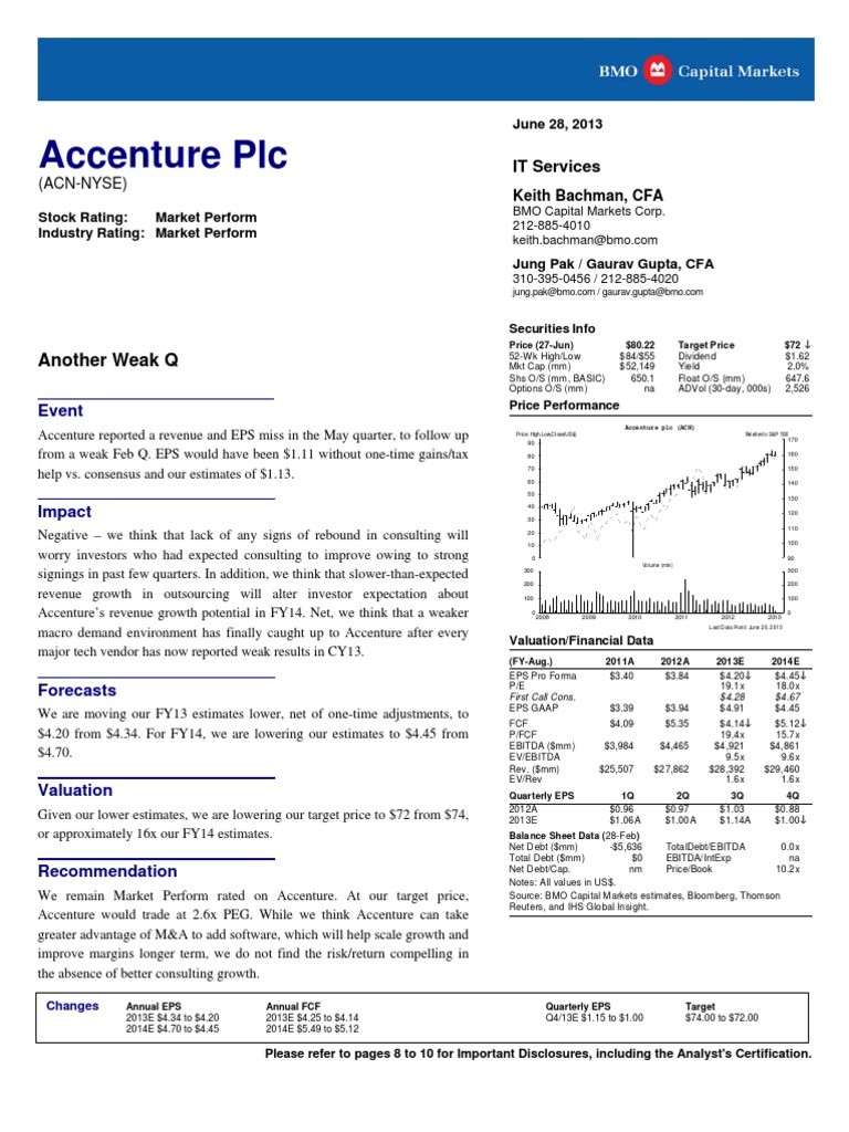 Accenture Equity Research Report | Free Cash Flow | Financial Analyst