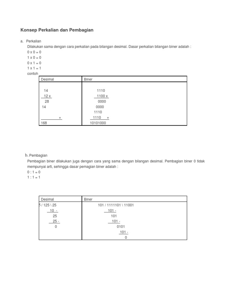 Konsep Perkalian Dan Pembagian | PDF