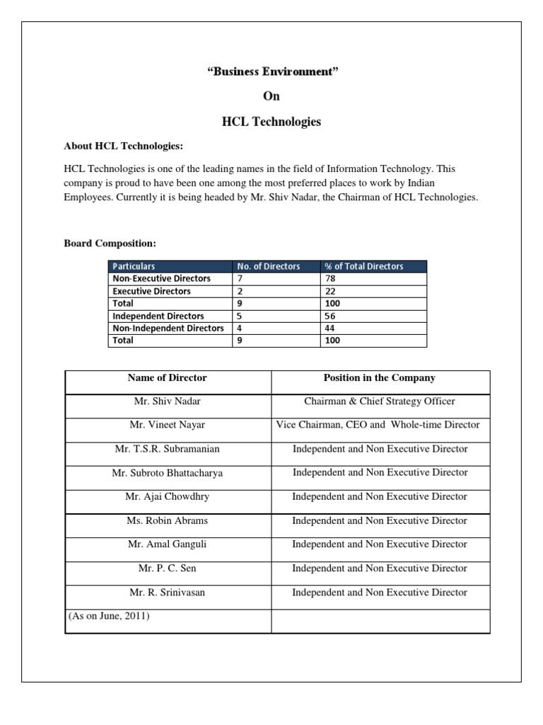 HCL Technologies | PDF | Corporate Social Responsibility | Board Of ...