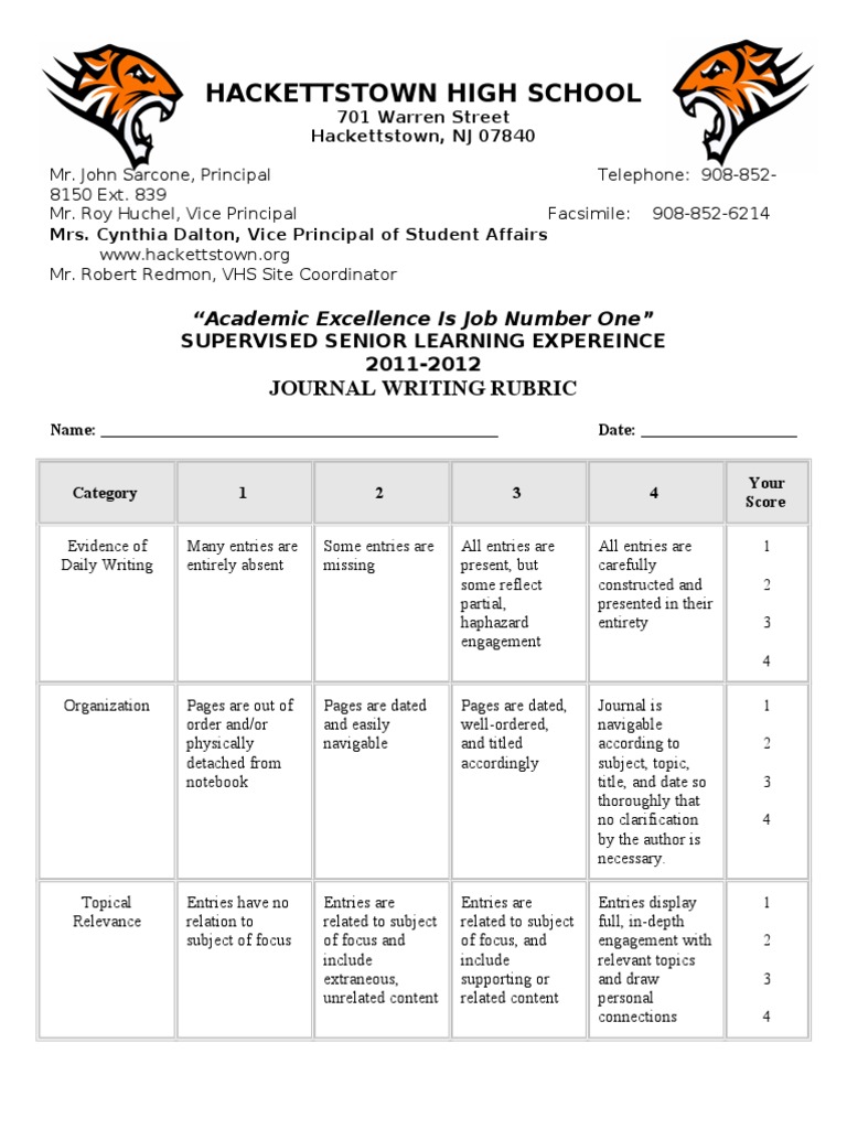 Journal Writing Rubric | PDF