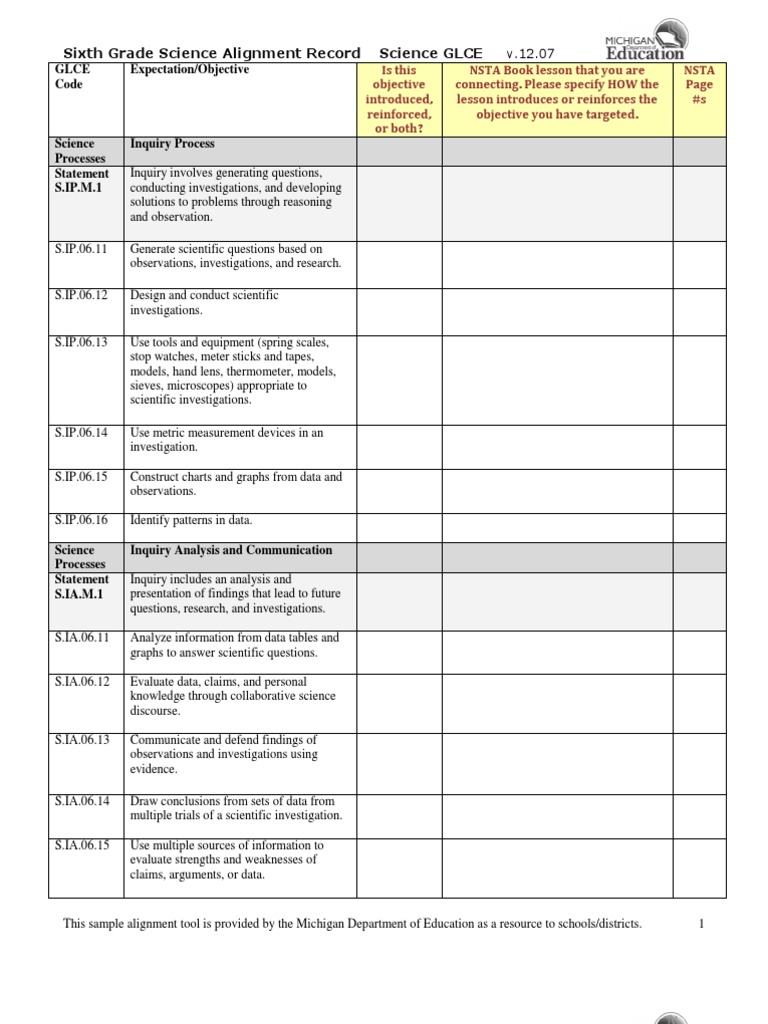 Sixth Grade Science Curriculum Alignment | PDF | Rock (Geology) | Plate ...