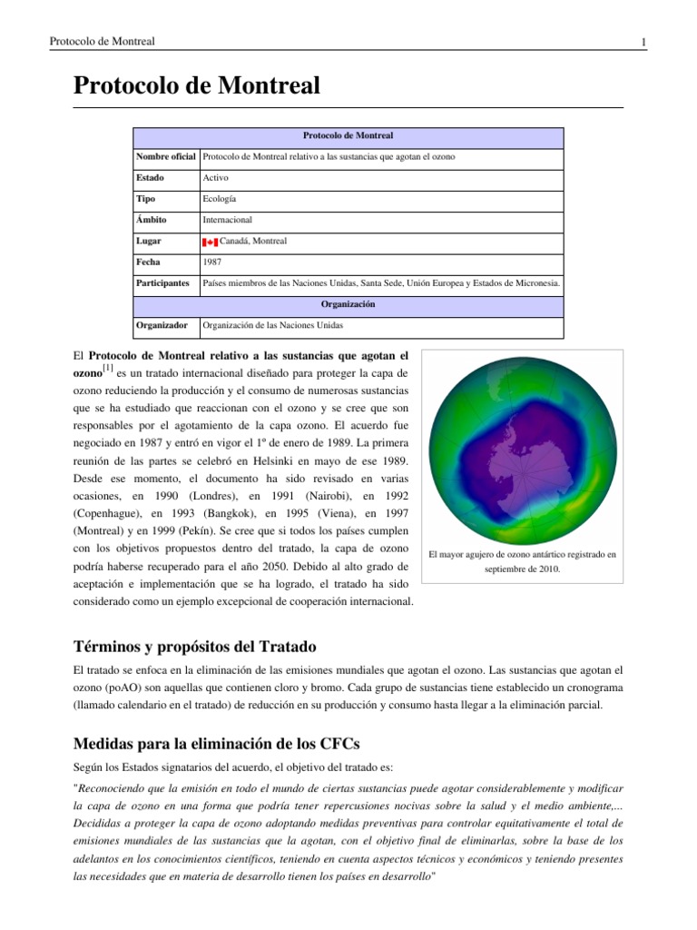 Protocolo de Montreal | Contaminación ambiental | Química