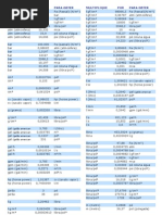 tabela de conversao polegada fracionária milesimal milímetro.xlsx ...