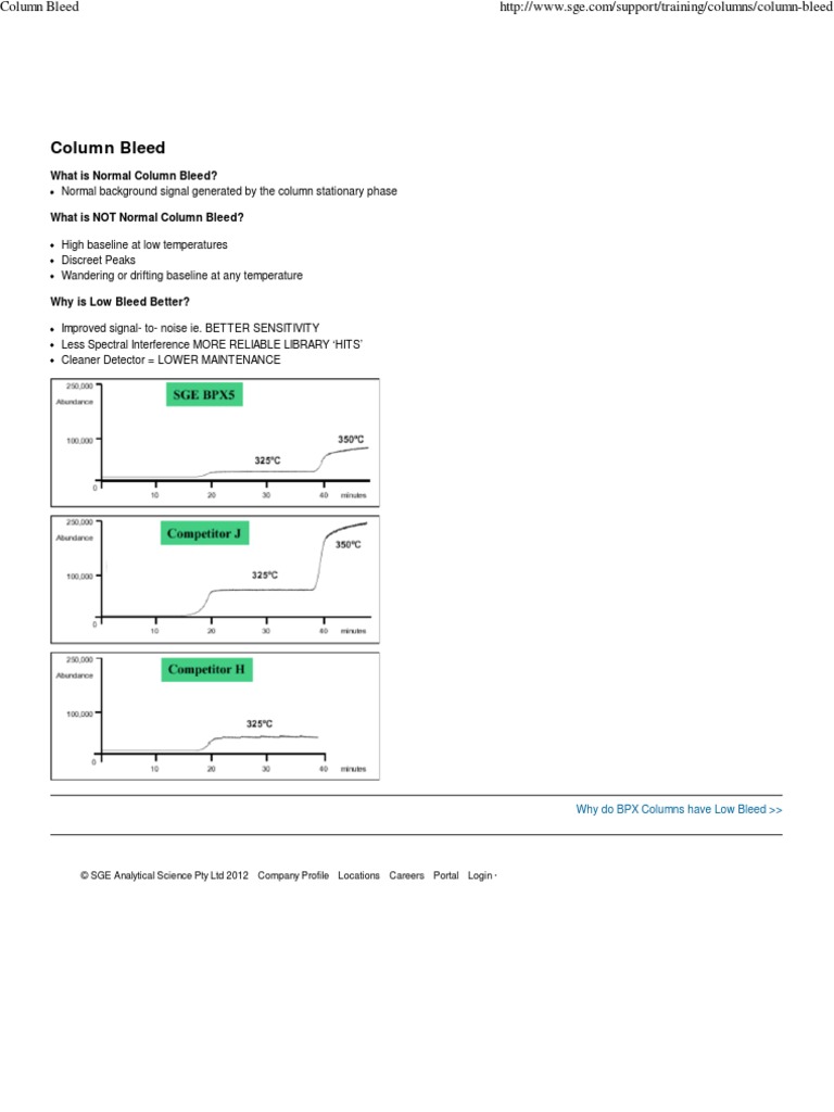 What Is Normal Column Bleed? | PDF | Computers