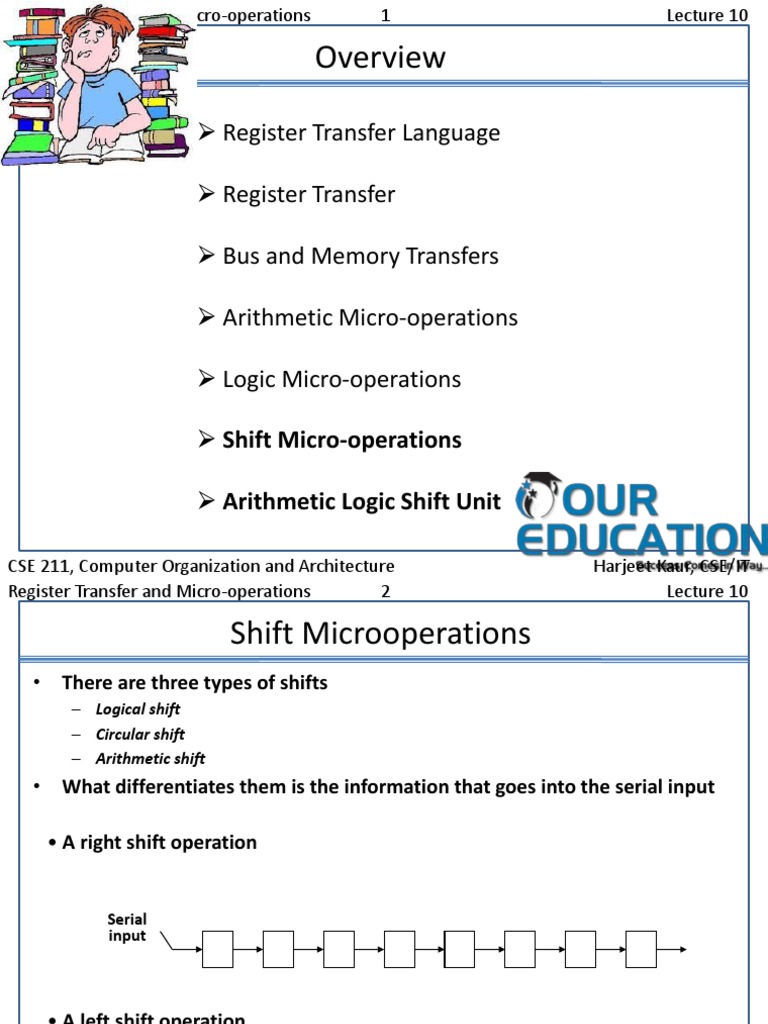 Shift Micro-Operations | PDF | Arithmetic | Bit