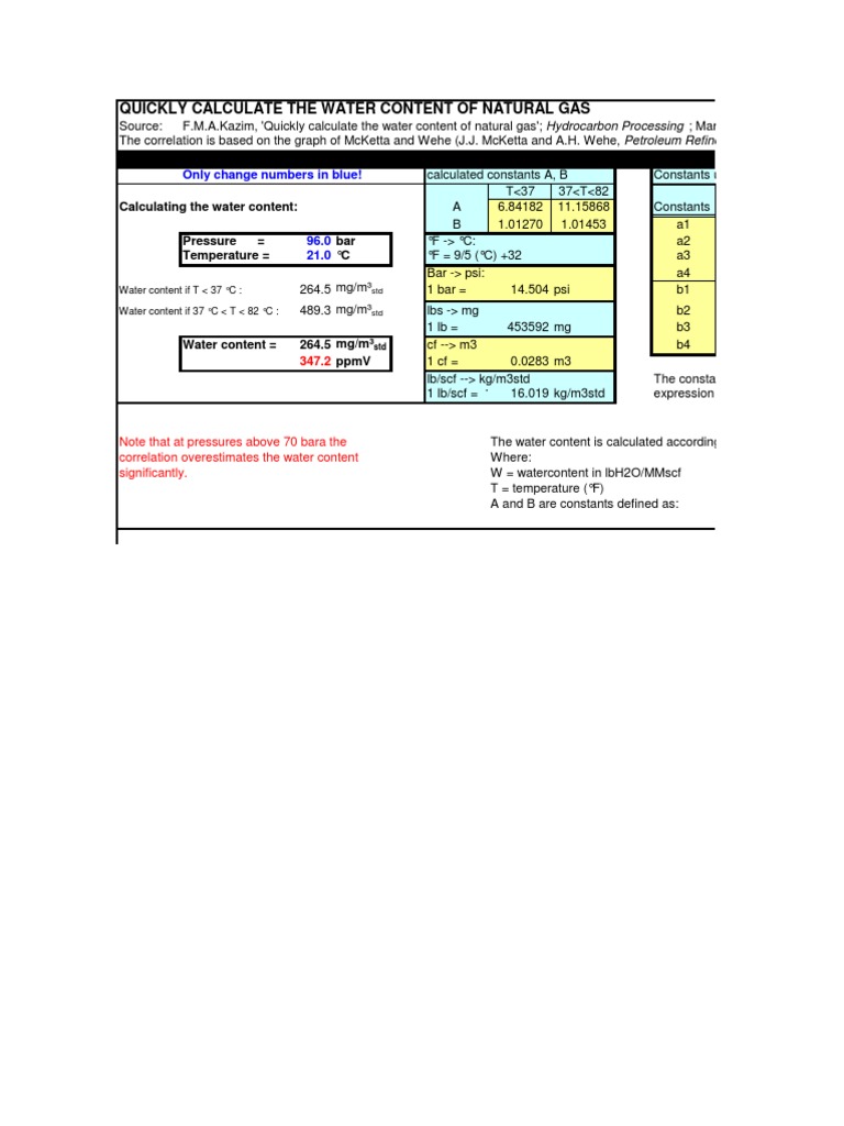 Quickly Calculate The Water Content of Natural Gas: Only Change Numbers ...