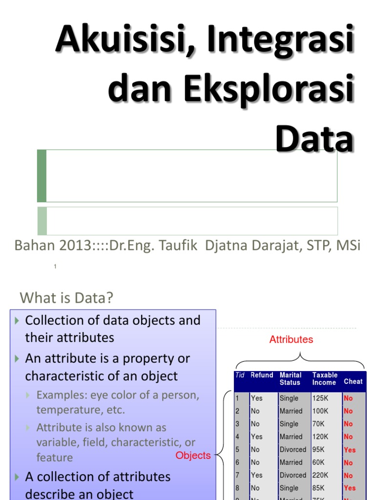 Kuliah 2 - Data Dan Eksplorasi Data | Download Free PDF | Sampling ...