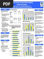 Merin Classification | PDF | Periodontology | Human Tooth