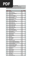 Air Rifle Pellet Ballistics Data | PDF | Projectiles | Flight