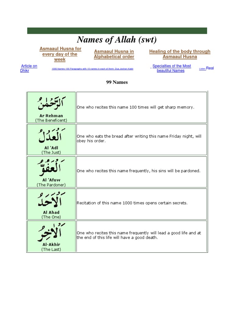 Names of Allah | PDF | Prayer | Abrahamic Religions